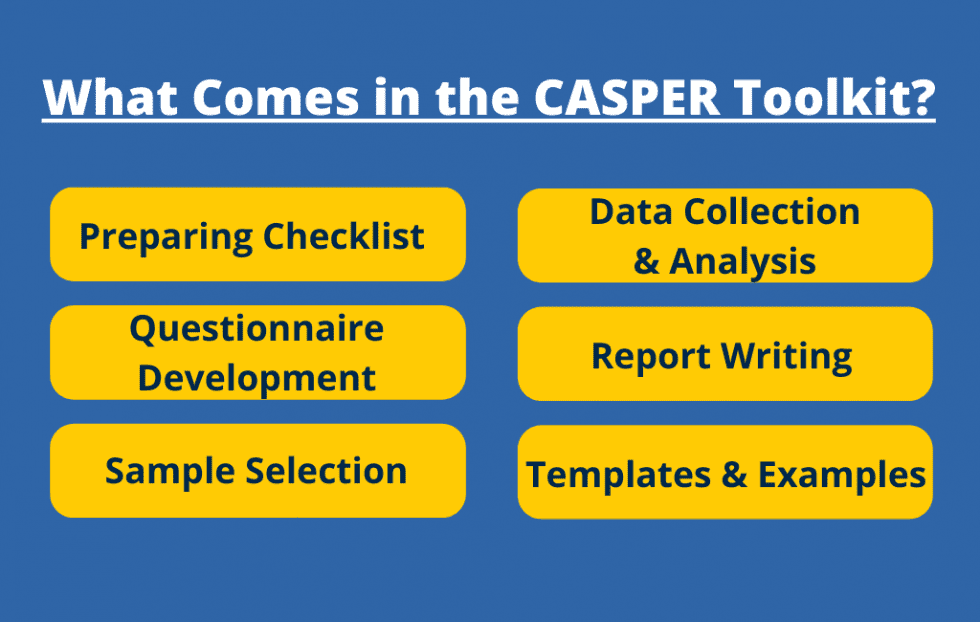 Individualized Emergency Responses Matter: An Introduction to CASPER ...